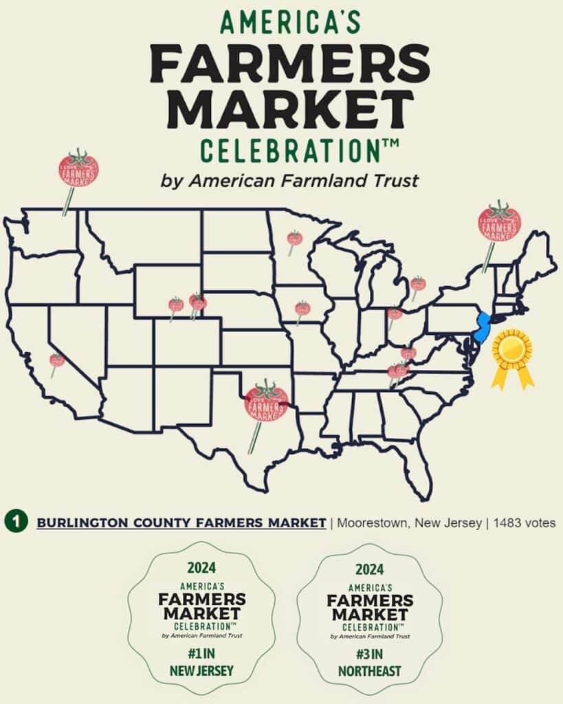 Burlington County Farmers Market | Visit South Jersey